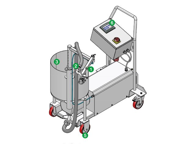 Nova polnilka Easyfill 500 | Plevnik